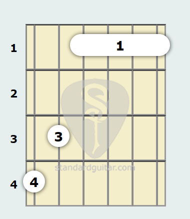 A Flat 6th Guitar Chord | Standard Guitar