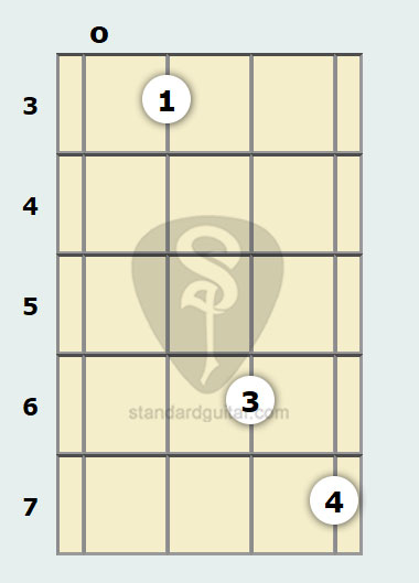 A# Major 7th Banjo Chord | Standard Banjo