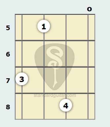 A Minor 11th Banjo Chord | Standard Banjo