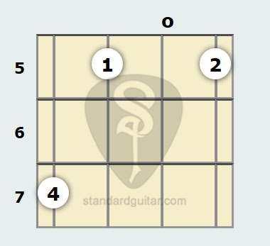 A Minor 9th Banjo Chord | Standard Banjo