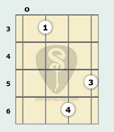B Flat 6th Banjo Chord | Standard Banjo