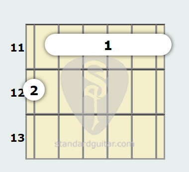 G Flat 13th Guitar Chord | Standard Guitar