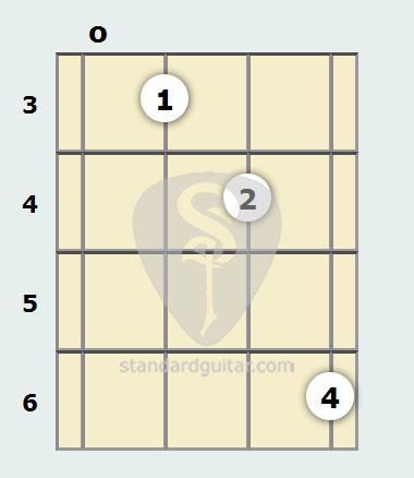 A# Minor 6th Mandolin Chord | Standard Mandolin
