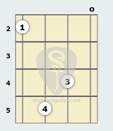 A 7th Mandolin Chord | Standard Mandolin