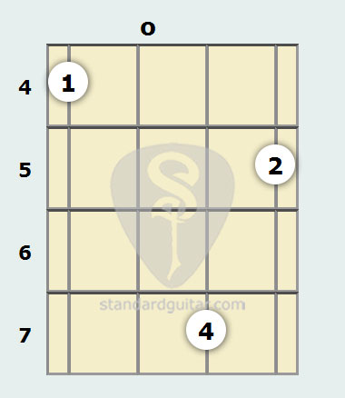 Bm11 Guitar Chord